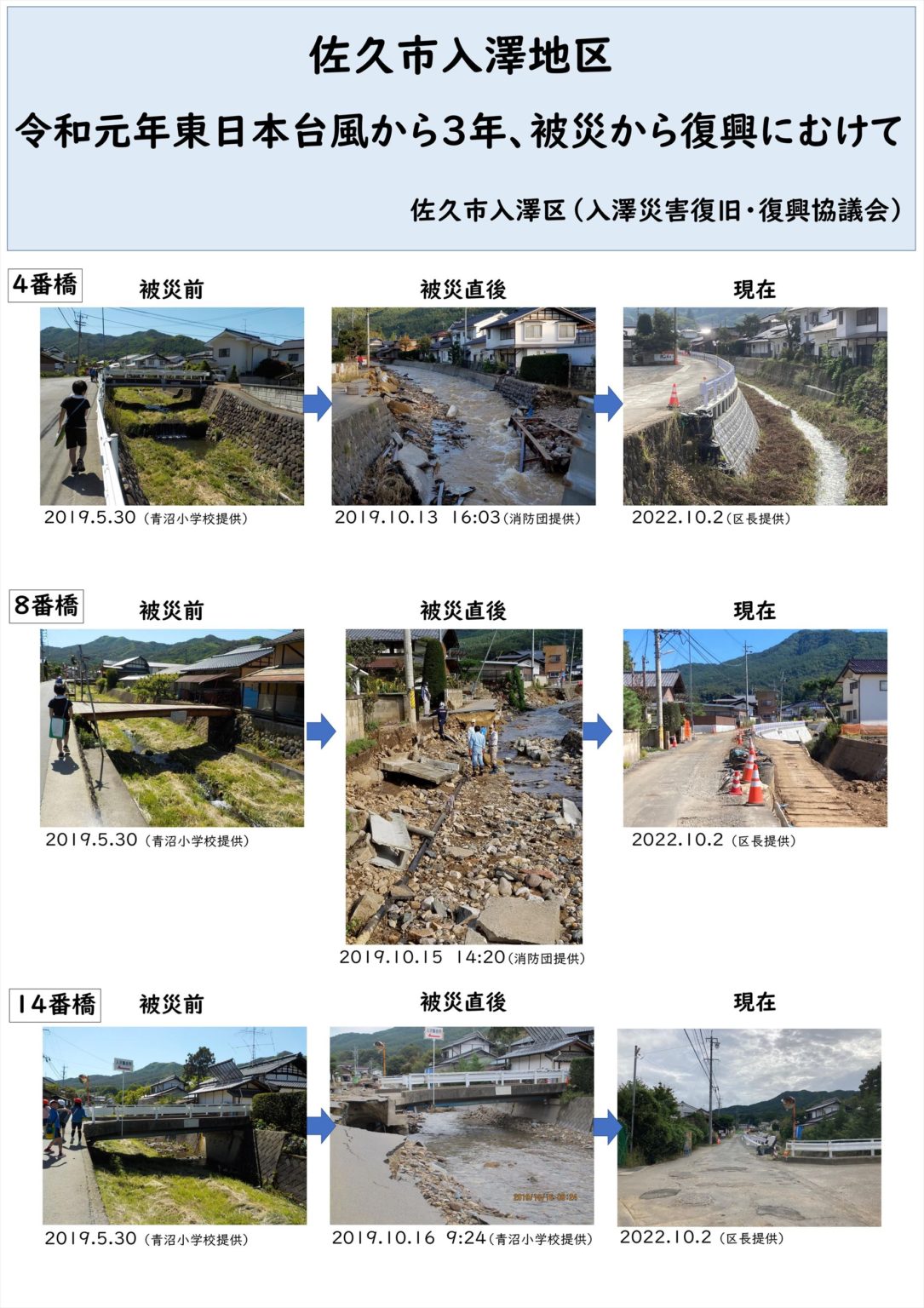 11．佐久市入澤地区1 1s ”猪（しし）の満水”（令和元年東日本台風）災害デジタルアーカイブ