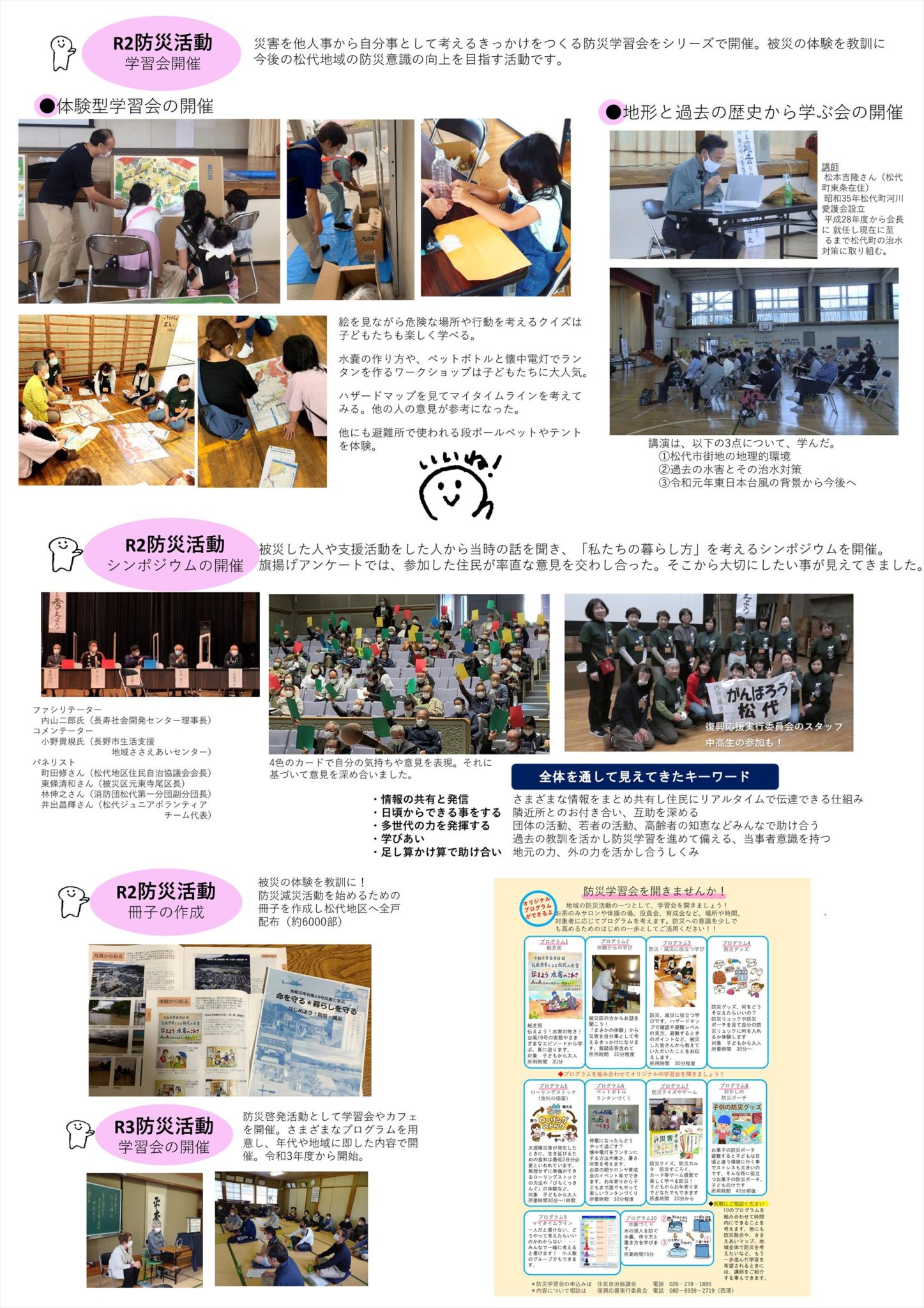 2022年度アーカイブ展特設サイト ”猪（しし）の満水”（令和元年東日本台風）災害デジタルアーカイブ